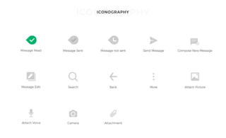 Asap casestudy - UX / UI Design for Corporate Instant Messaging Mobile ...