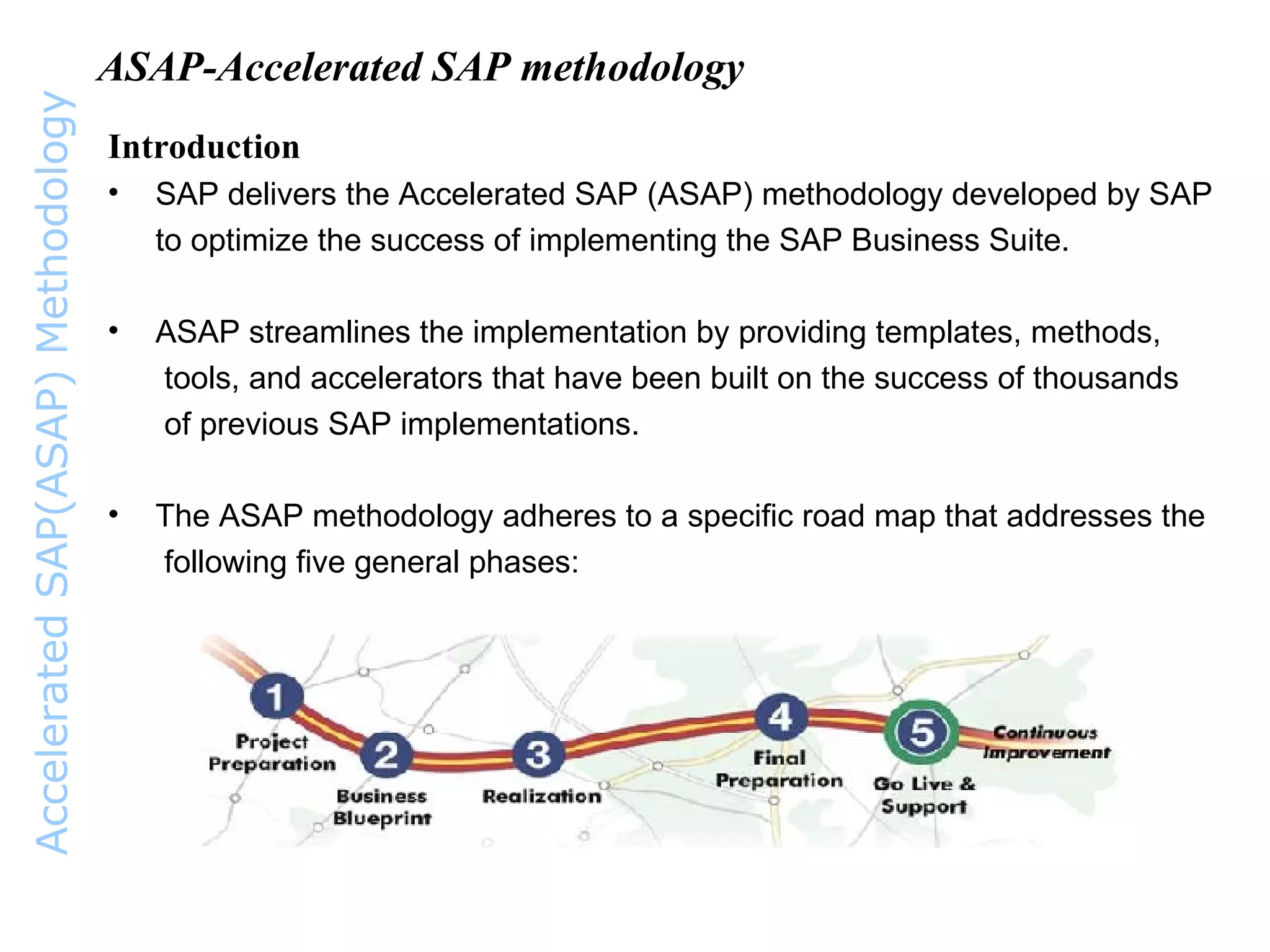 ASAP Methodology | PPT