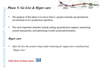 ASAP Methodology | PPT