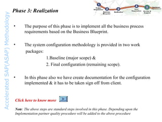ASAP Methodology | PPT