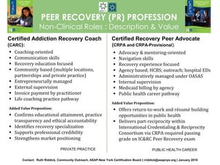 RECOVERY (PR) PROFESSION: Non-Clinical Role Descriptions, Value, and ...