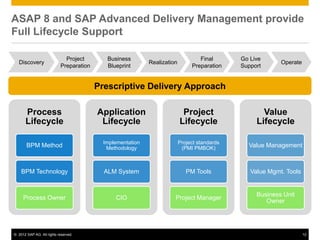 ASAP 8.0 Methodology | PDF