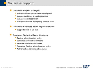 ASAP_Business_One___Project_Kickoff_Presentation.ppt.pdf