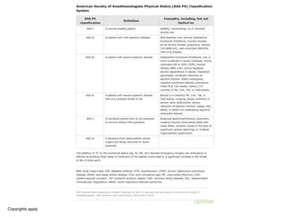 ASA_Physical_Status_Classification_System.pptx