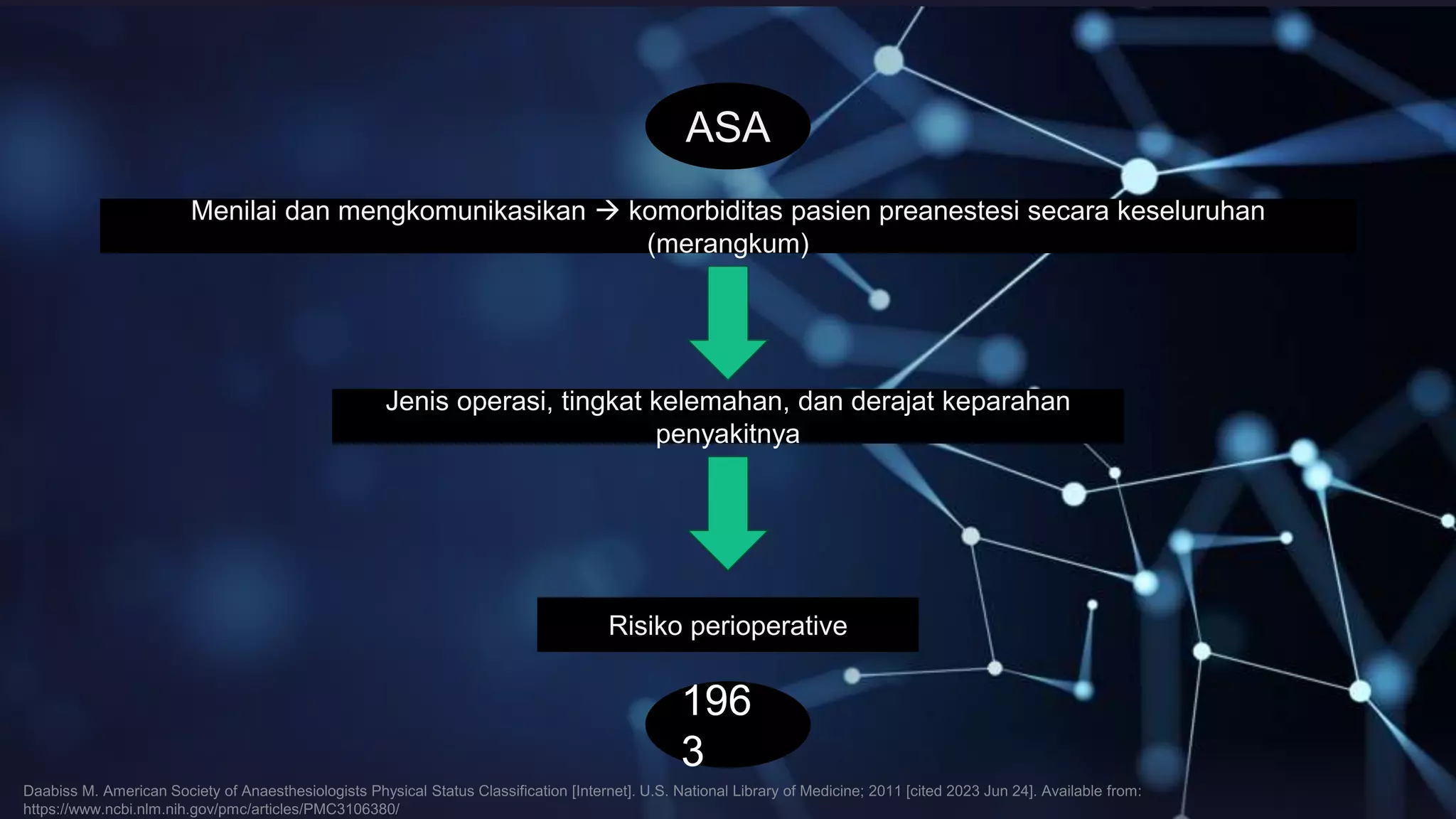ASA Physical Status Classification System.pptx