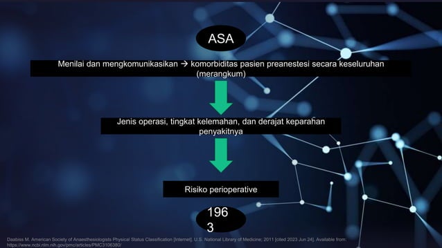 ASA Physical Status Classification System.pptx