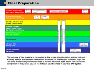 Asap implementation methodology (2) | PPT