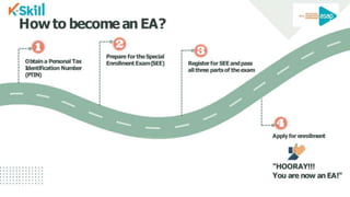 ASAP Kerala ppt.pptx