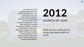 ASAP Kerala ppt.pptx