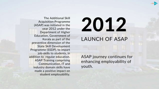 ASAP Kerala ppt.pptx | Business | Business and Finance
