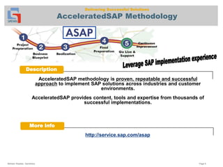 Asap methodology | PDF