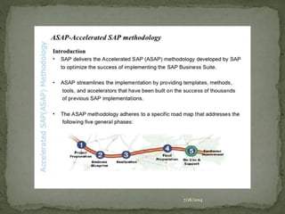 Asap methodology | PPTX