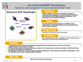 ASAP Methodology | PDF