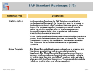 ASAP Methodology | PDF
