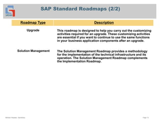 ASAP Methodology | PDF