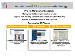 ASAP Methodology | PDF