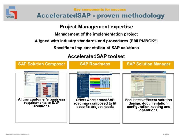 ASAP Methodology | PDF