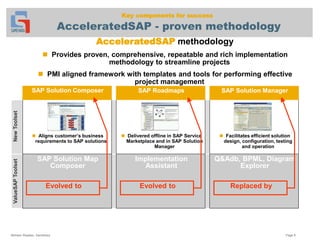 ASAP Methodology | PDF