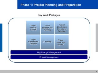 ASAP_Methodology.pptx