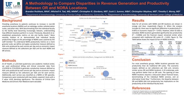 A Methodology to Compare Disparities in Revenue Generation and ...