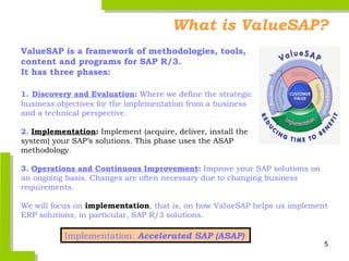 Asap overview | PPT