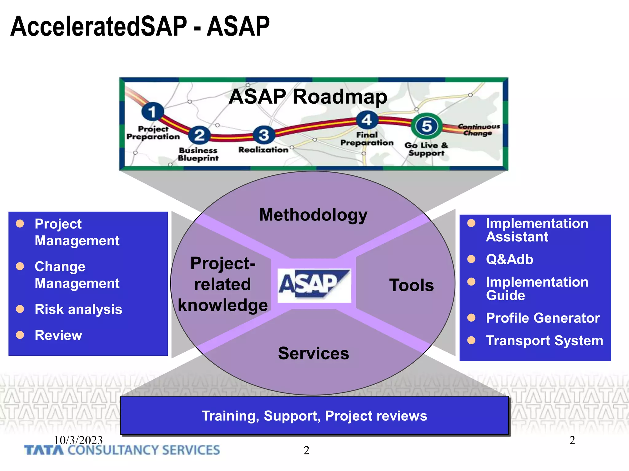 ASAP Overview.ppt