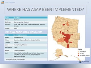 Area Sector Analysis Process | PPT