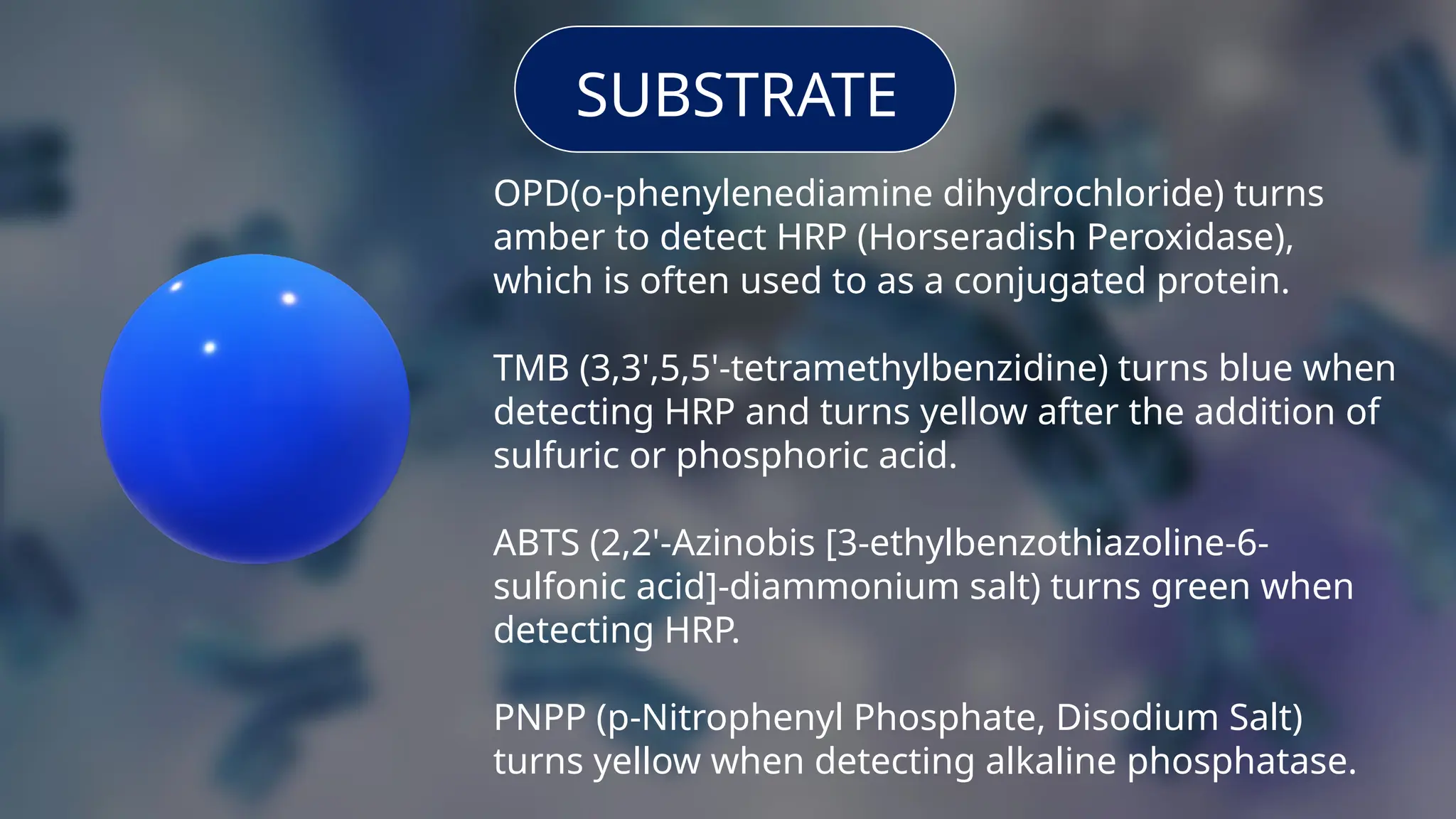Enzyme Linked Immuno Sorbent Assay (ELISA).pptx