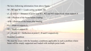 Macaulay's Method | PPTX