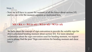 Macaulay's Method | PPTX