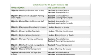 Asa Presentation | PPTX