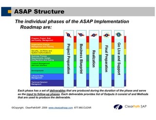 Asap roadmap | PDF