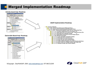 Asap roadmap | PDF