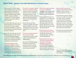 Cosmetic Surgery Statistics 2008 | PDF | Skin and Dermatology ...
