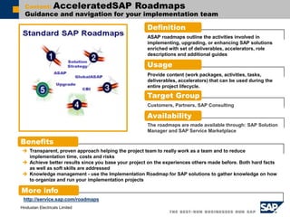 ASAP Tools and Methods.ppt SAP PROJECT MEHOD | PPT