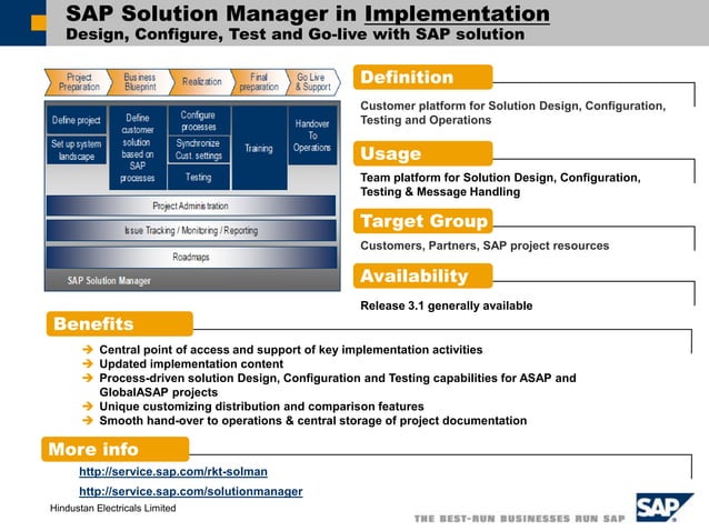 ASAP Tools and Methods.ppt SAP PROJECT MEHOD | PPT