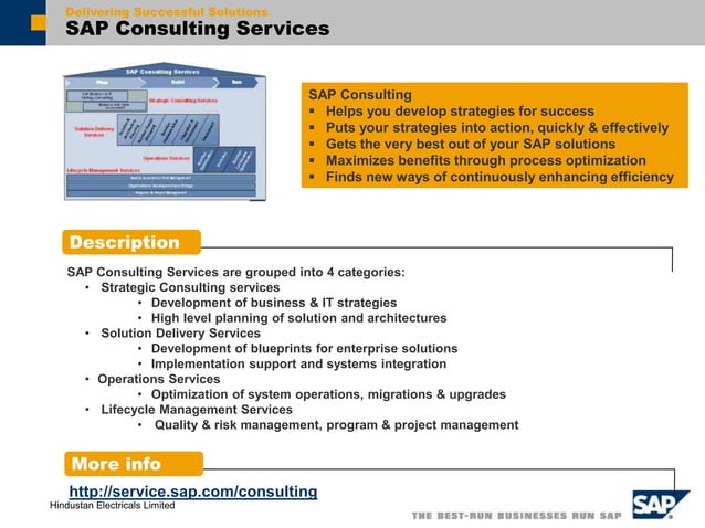 ASAP Tools and Methods.ppt SAP PROJECT MEHOD | PPT