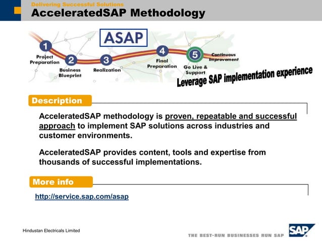 ASAP Tools and Methods.ppt SAP PROJECT MEHOD | PPT