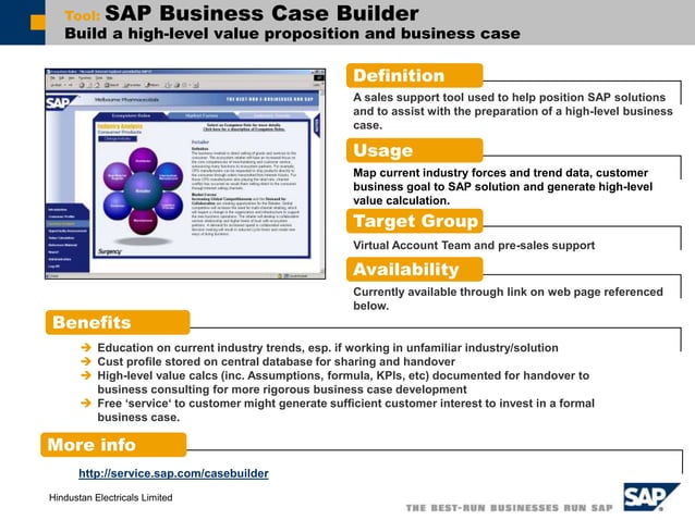 ASAP Tools and Methods.ppt SAP PROJECT MEHOD | PPT