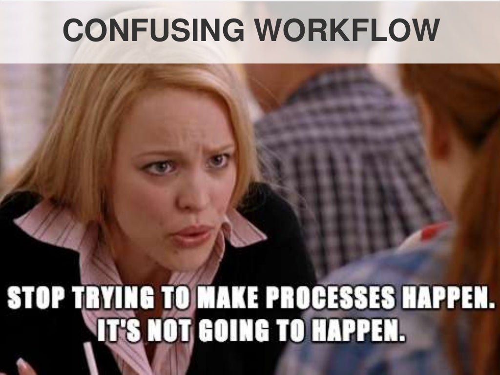 CONFUSING WORKFLOW