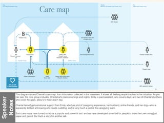 Atlas of Caregiving, ASA AiA16 | PPT