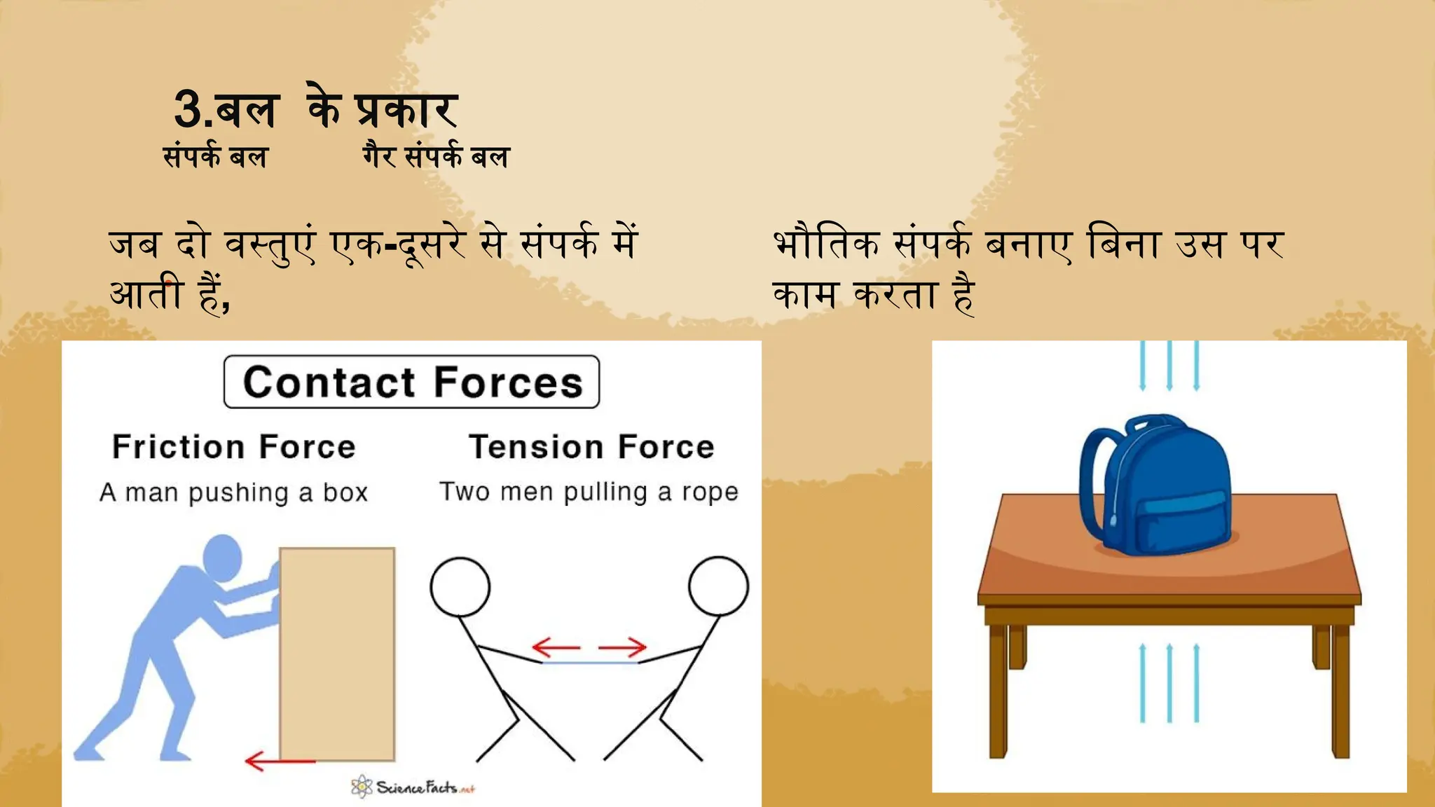 बल force pptforce pptforce ppt asaram.pptx