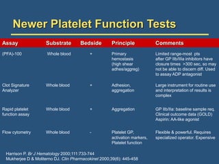 ASA Resistance Simon.ppt
