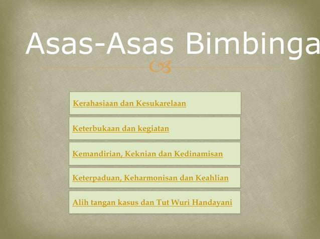 Ppt Tujuan dan Asas-asas BK | PPTX