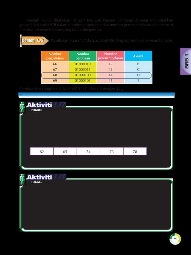 Asas-Sains-Komputer-Tingkatan_2.pdf