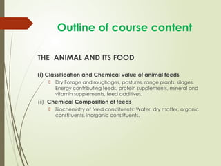 Animal Nutrition Notes ASAS 2104(2).pptx
