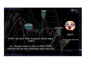 Asas bbma tgp compilation by rbr ley | PPT