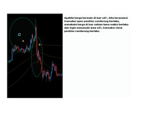 Asas bbma tgp compilation by rbr ley | PPT