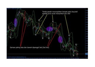 Asas bbma tgp compilation by rbr ley | PPT