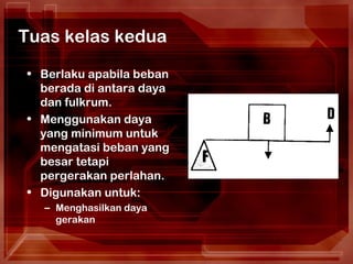 Asas biomekanik | PPT